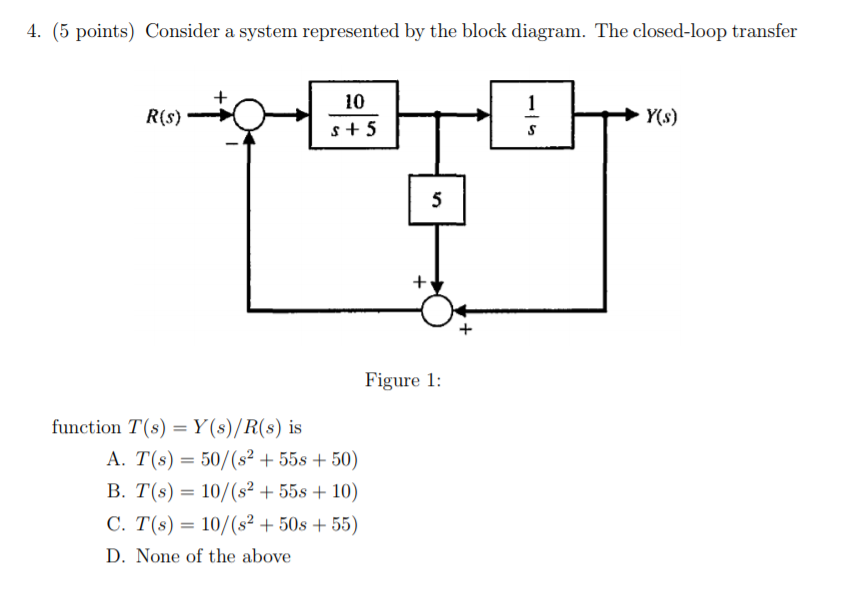 Solved 4 5 Points Consider A System Represented By The 