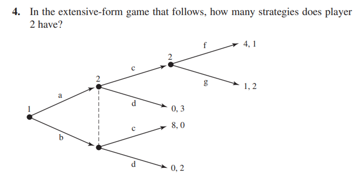 Solved In the extensive-form game that follows, how many | Chegg.com