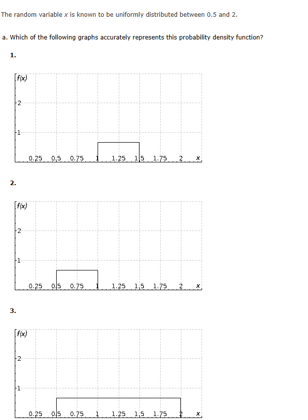Solved The random variable x ﻿is known to be uniformly | Chegg.com