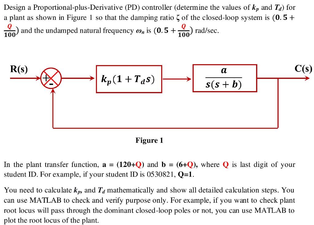 Solved Design a Proportional-plus-Derivative (PD) controller | Chegg.com