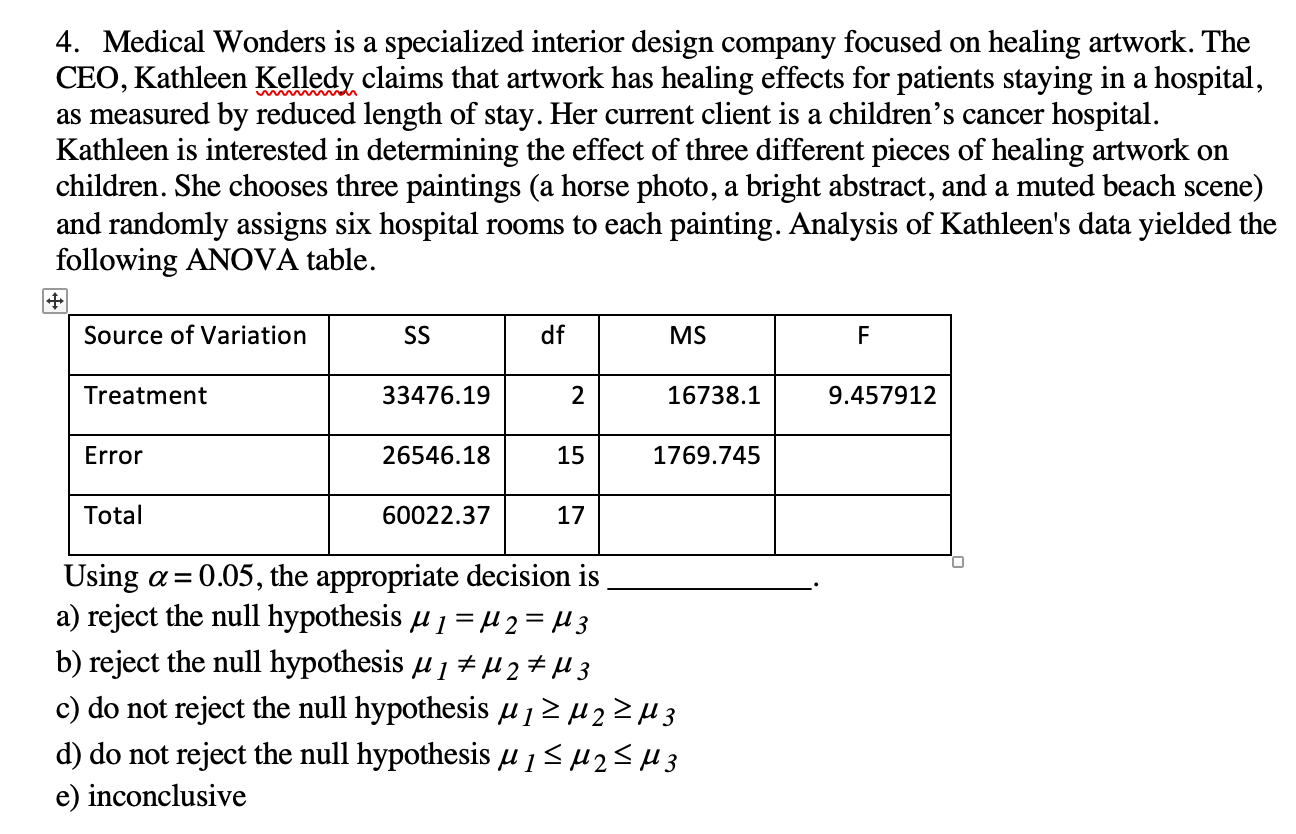 Solved 4. Medical Wonders is a specialized interior design | Chegg.com