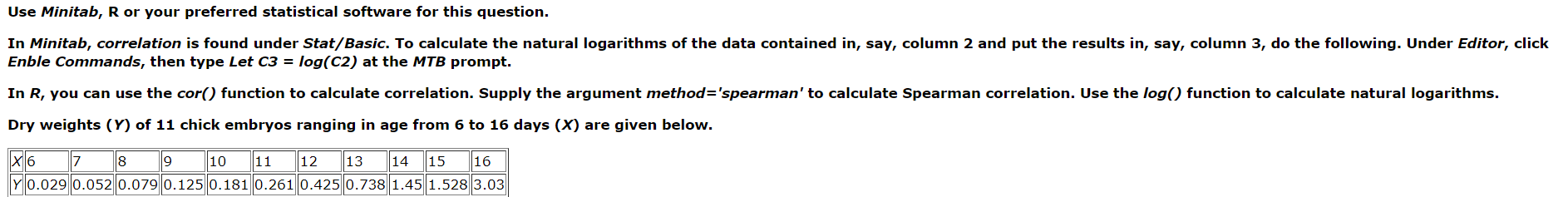 Solved Use Minitab, R or your preferred statistical software | Chegg.com