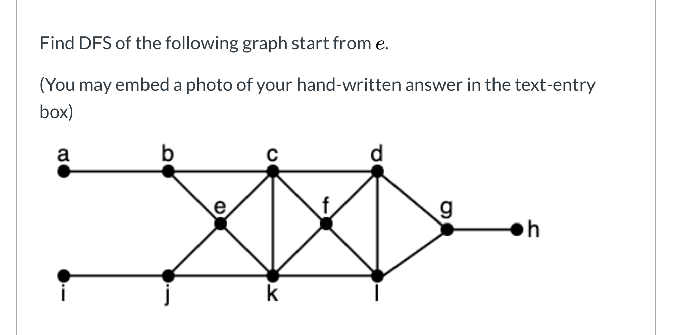 Solved Find DFS of the following graph start from e. (You | Chegg.com