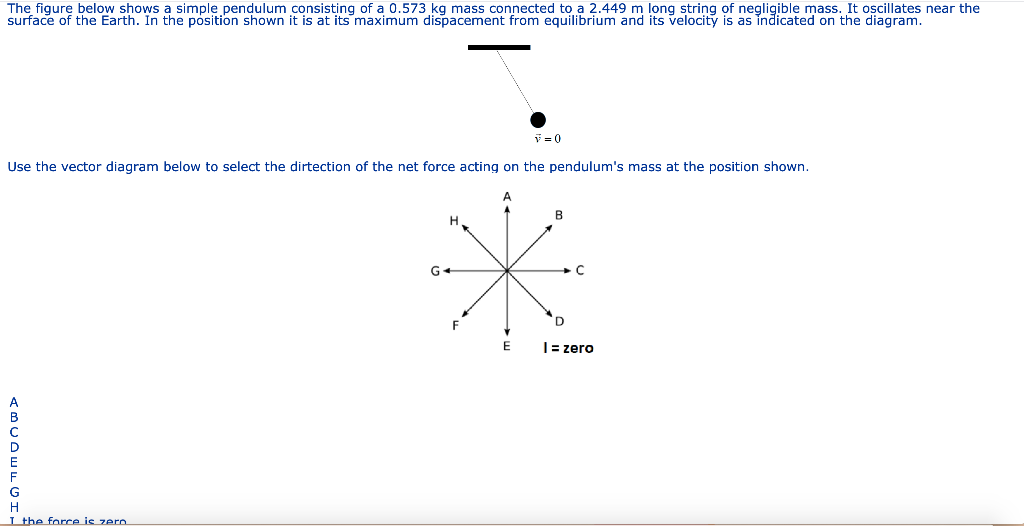 Solved The figure below shows a simple pendulum consisting | Chegg.com