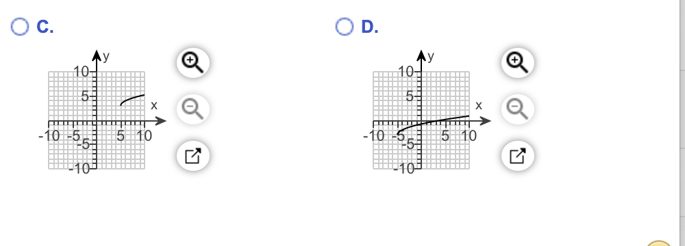 Solved Use transformations of f(x) = Vx to graph the | Chegg.com