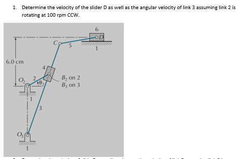 Solved Please use the velocity polygon method to solve. | Chegg.com