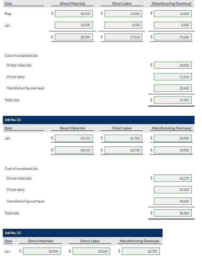 Solved Prepare the journal entry to record the completion of | Chegg.com