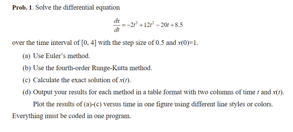 Solved Prob. 1. Solve the differential equation | Chegg.com