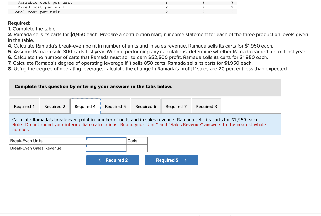 [Solved]: Ramada Company produces one golf cart model. A p