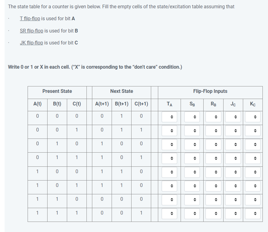 Solved The state table for a counter is given below. Fill | Chegg.com