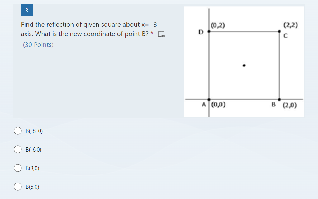 Solved Find the reflection of given square about x= -3 axis. | Chegg.com
