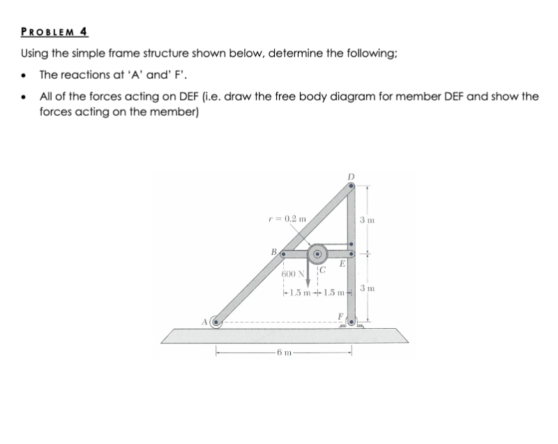 Solved PROBLEM 4 Using the simple frame structure shown | Chegg.com