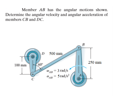 Solved Member AB has the angular motions shown. Determine | Chegg.com