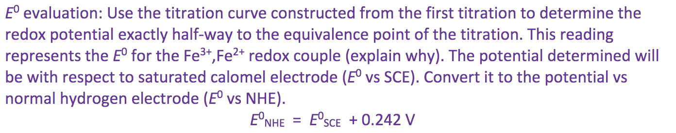 Graph 1: Potentiometric redox Titration Curve 1200 | Chegg.com