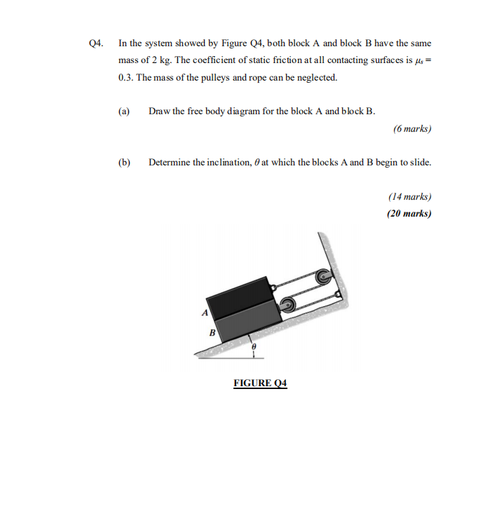 Solved In the system showed by Figure Q4, both block A and | Chegg.com