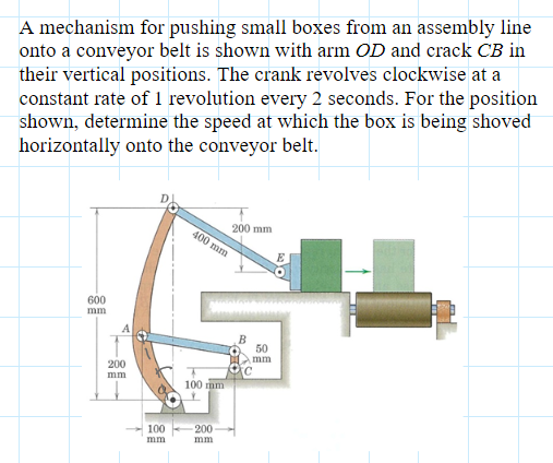 Solved A mechanism for pushing small boxes from an assembly | Chegg.com