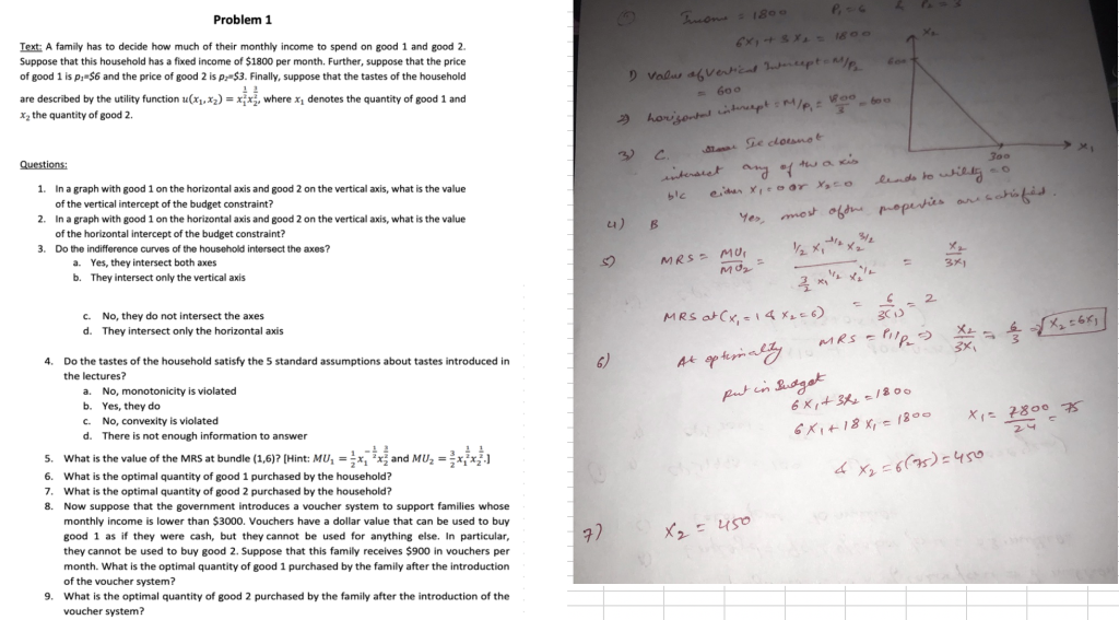 Solved Problem 3 Text: Suppose the utility function of the | Chegg.com