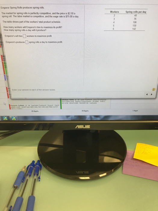 Solved Emperor Spring Rolls produces spring ro The market | Chegg.com