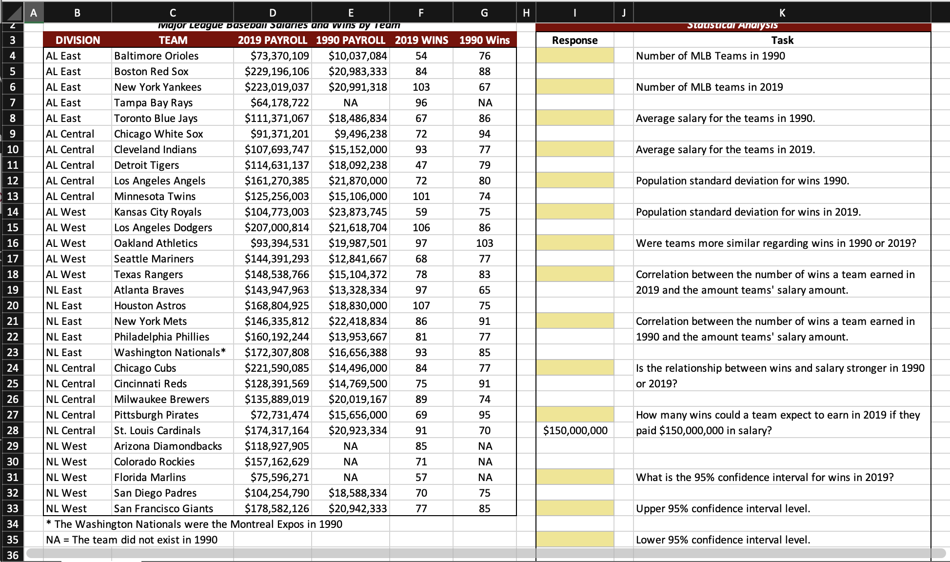 (2.1) In cell 14), use the COUNT function to | Chegg.com