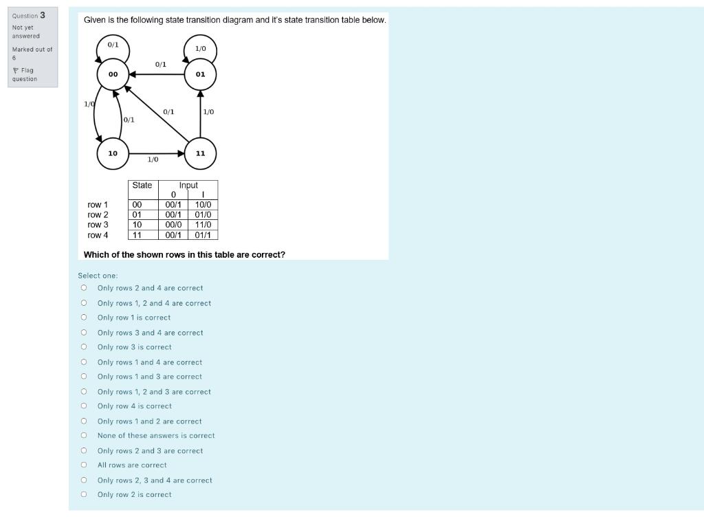 Solved Given is the following state transition diagram and | Chegg.com