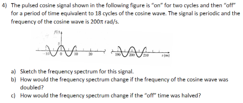 Solved 4) The pulsed cosine signal shown in the following | Chegg.com