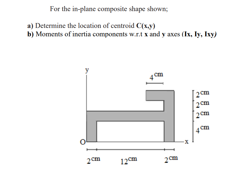 Solved For the in-plane composite shape shown; a) Determine | Chegg.com