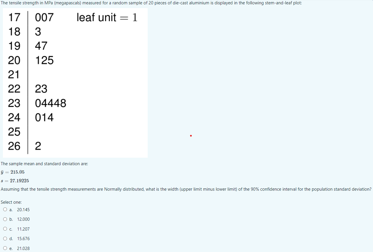 Solved The tensile strength in MPa (megapascals) measured | Chegg.com