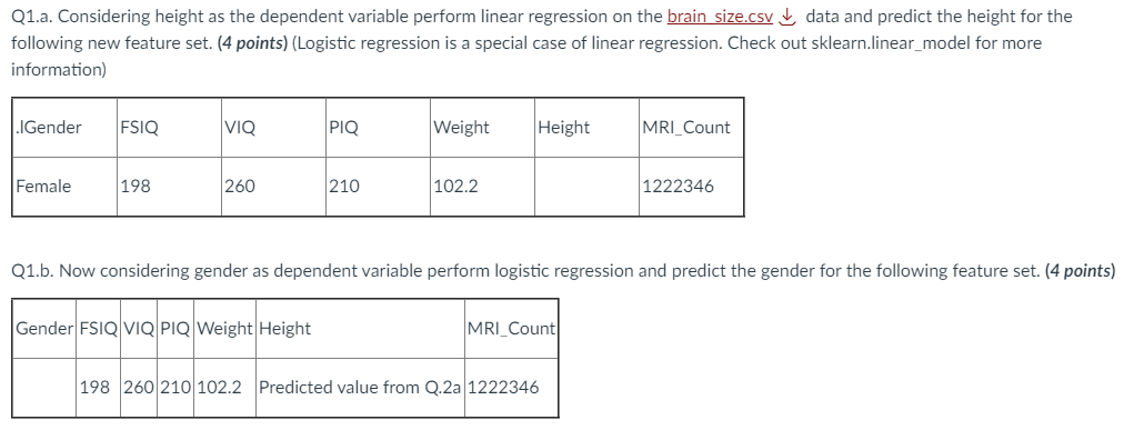 Solved Q1.a. Considering height as the dependent variable | Chegg.com