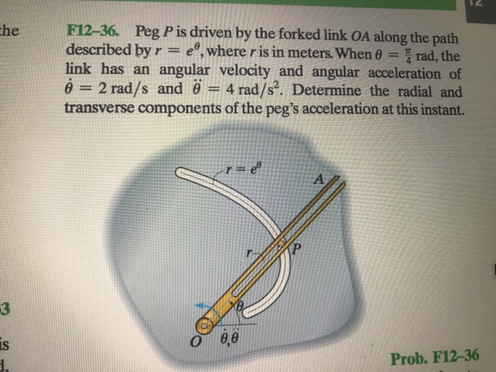 Solved Peg P is driven by the forked link OA along the path | Chegg.com