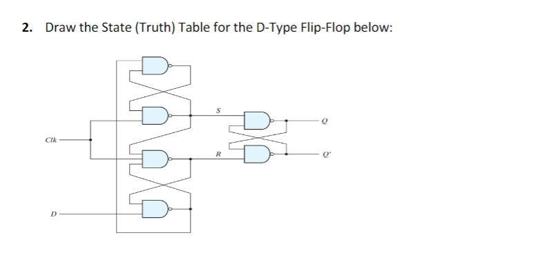 Solved 2. Draw the State (Truth) Table for the D-Type | Chegg.com
