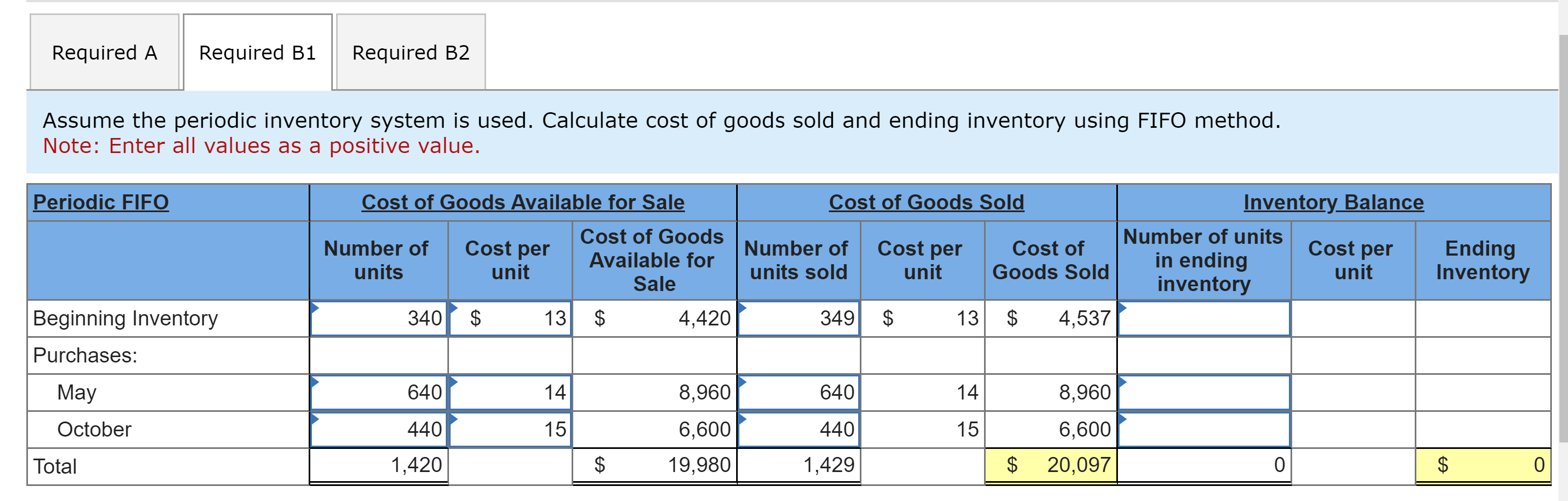 Solved Mini-Exercise 5-6 (Algo) Cost flow assumptions-FIFO | Chegg.com
