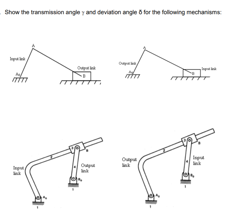 Solved Show the transmission angle y and deviation angle o | Chegg.com