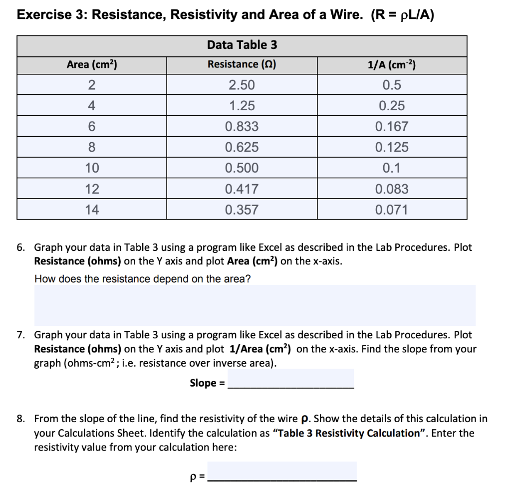 Solved Exercise 3: Resistance, Resistivity and Area of a | Chegg.com