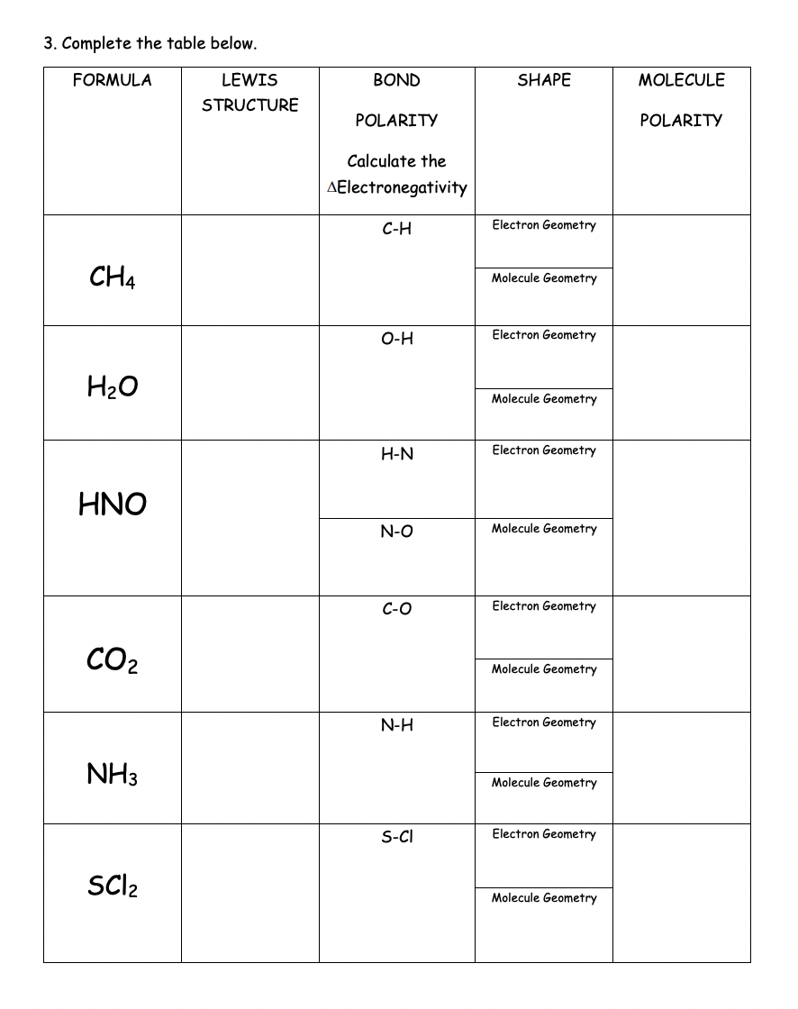 Solved 3. Complete the table below. 4. Draw Lewis | Chegg.com