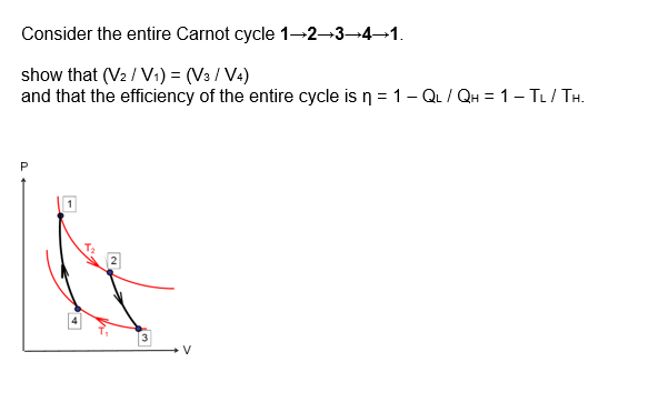 Solved Consider the entire Carnot cycle 1→2→3→4→1.show that | Chegg.com