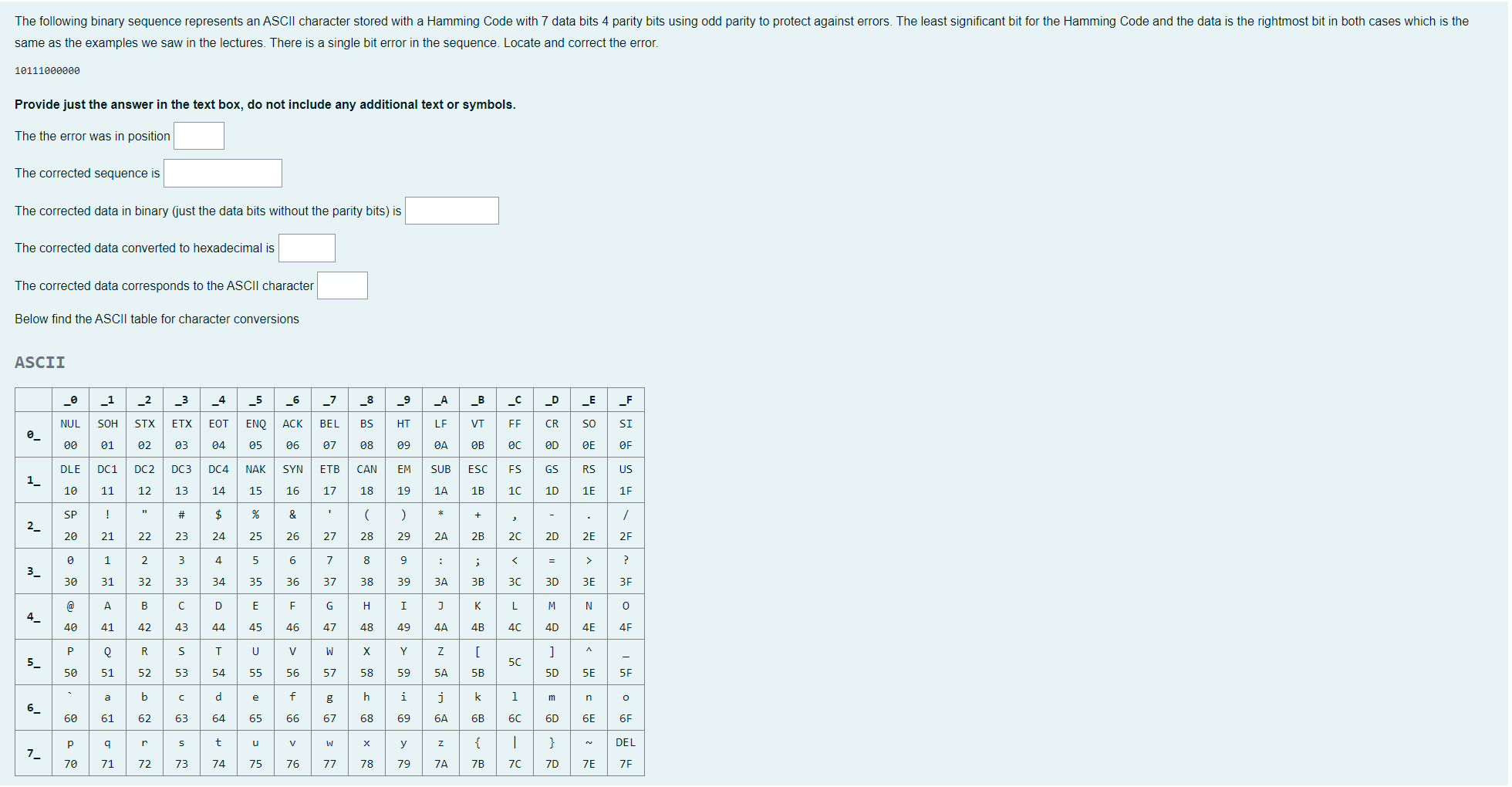 Solved The following binary sequence represents an ASCII | Chegg.com