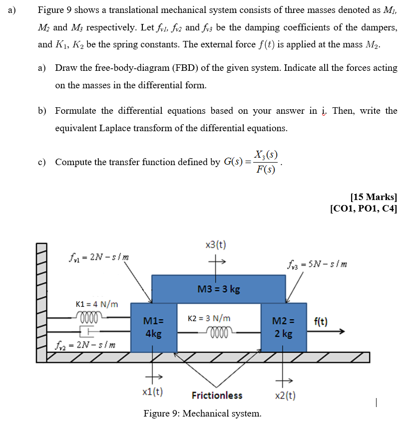 Solved a) Figure 9 shows a translational mechanical system | Chegg.com