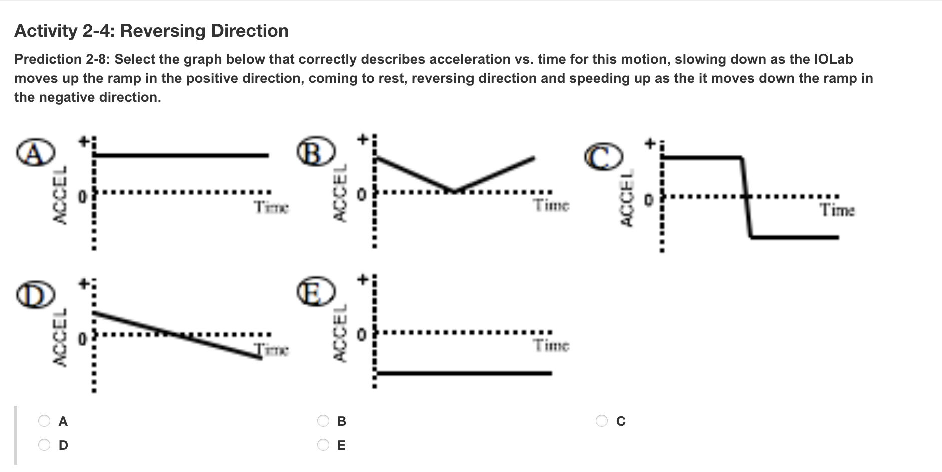 Solved Activity 2-4: Reversing Direction Prediction 2-8: | Chegg.com