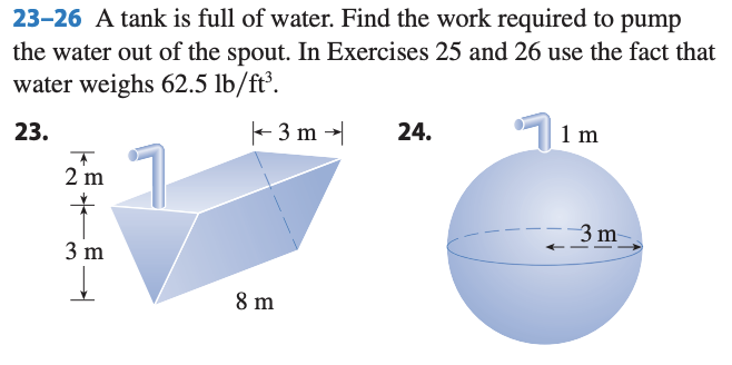 Solved 1 m 23-26 A tank is full of water. Find the work | Chegg.com