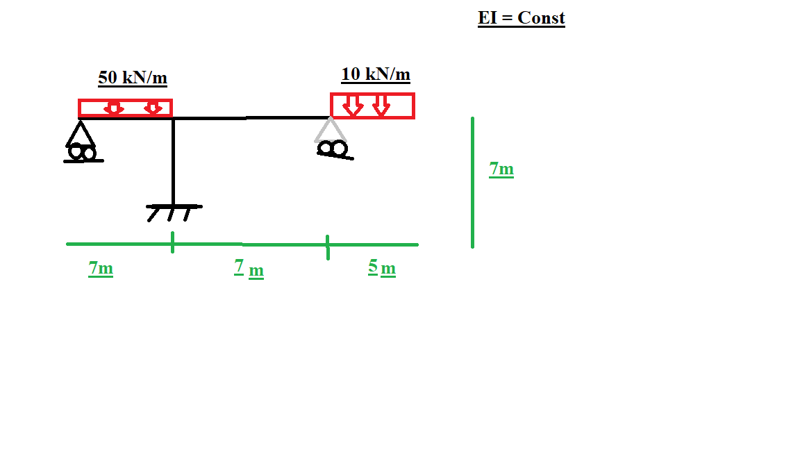 Can you solve this with the Force method? | Chegg.com