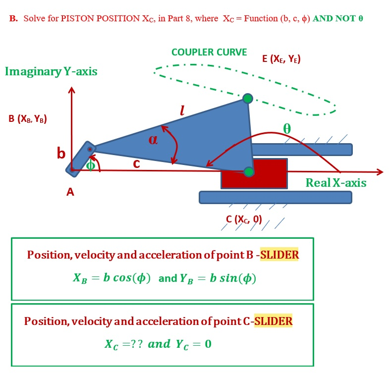 Solved Find the position of Xc as a function of b,c, and | Chegg.com