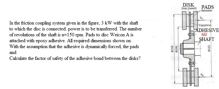 Solved In the friction coupling system given in the figure, | Chegg.com