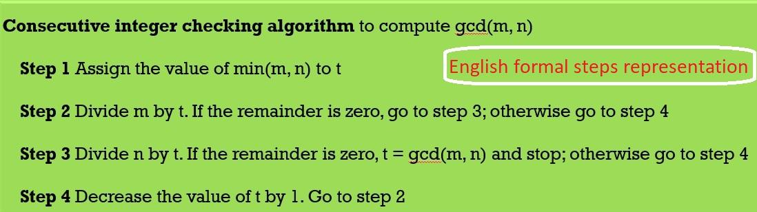 Solved ALGORITHM CICA(m, n) Input: Two non-negative, | Chegg.com