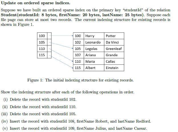 Solved Update on ordered sparse indices. Suppose we have | Chegg.com