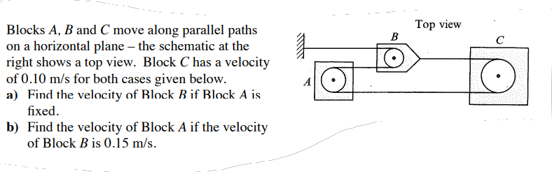 Solved Blocks A,B and C move along parallel paths on a | Chegg.com