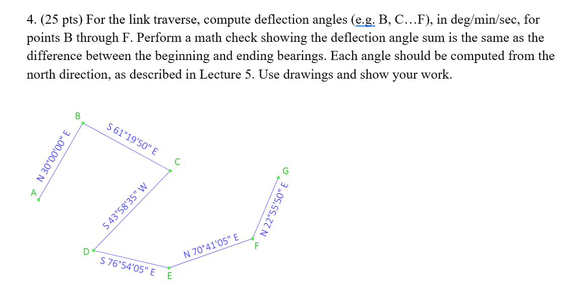 Solved 4. (25 pts) For the link traverse, compute deflection | Chegg.com