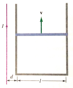 Solved A constant current I flows along a long, straight | Chegg.com