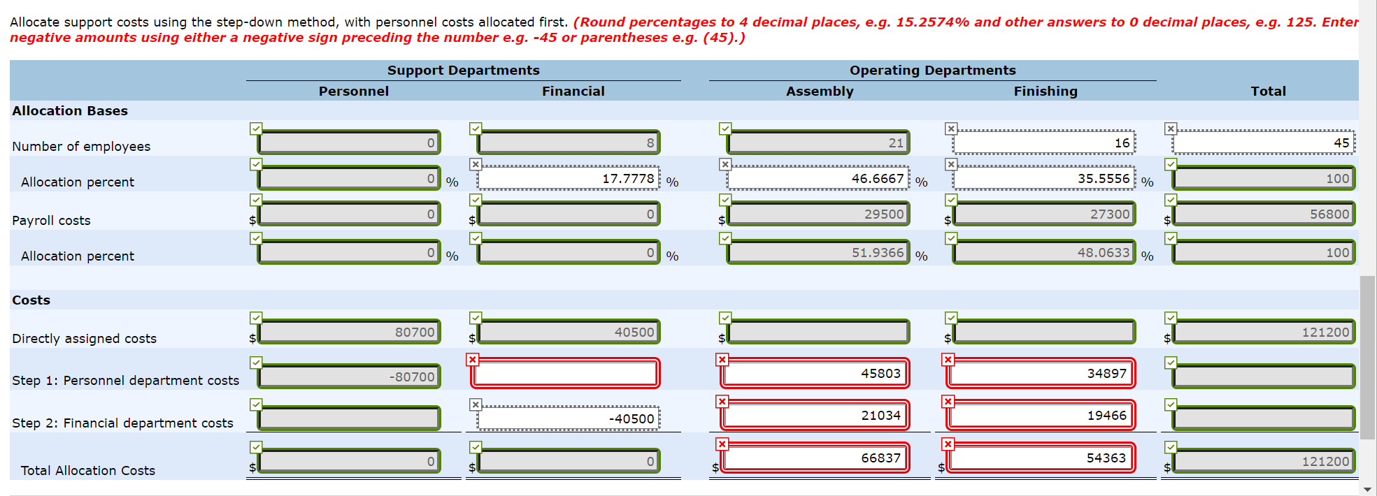 Solved Exercise 8.28 (Part Level Submission) Cullumber | Chegg.com