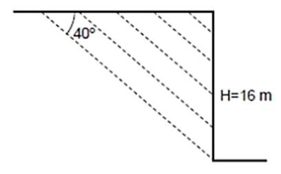 Solved A 16 m-high vertical road cut is to be excavated in a | Chegg.com