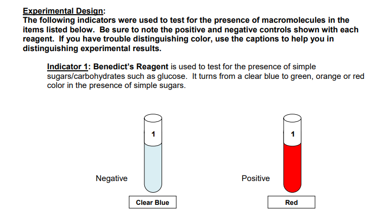 Solved Experimental Design: The following indicators were | Chegg.com